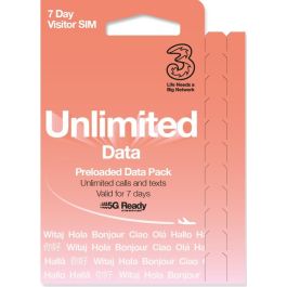 Unlimited Prepaid Voice & Data Travel SIM (18GB Free Roaming)